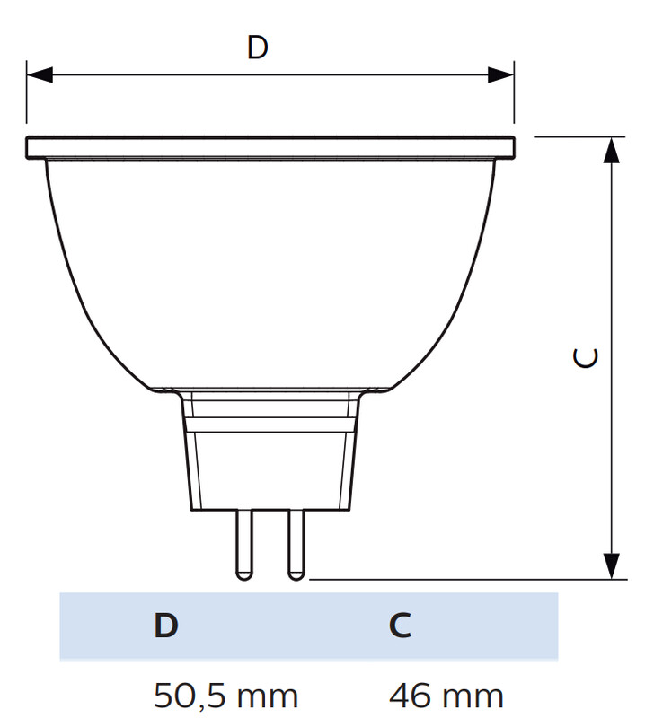 PHILIPS SPOTLIGHT GU5.3 927 420LM 35=7W MR16 36D | Led-Lamp/Multi-Led ...