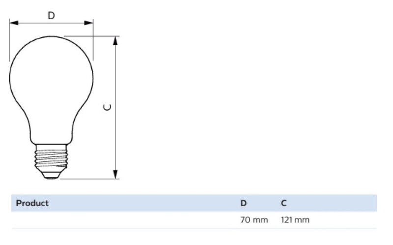 PHILIPS LED LAMP COREPRO E27 840 2452LM A67 17W CL G | Led-Lamp/Multi ...