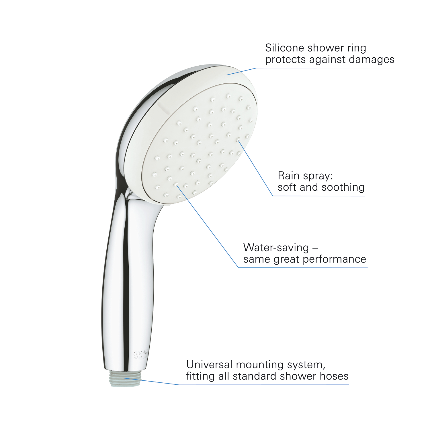 GROHE HAND SHOWER N TEMPESTA 100 I GROHE 27923001 | Shower Accessories ...